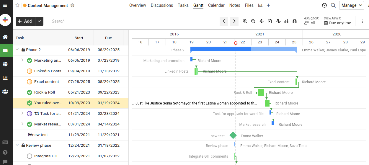 Introduction To Gantt Charts Proofhub Help And Support
