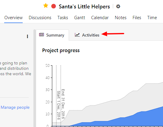 Project Activities - ProofHub Help & Support