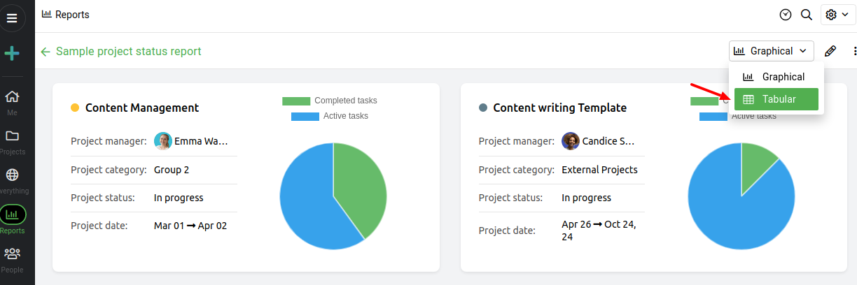Project Status Report - ProofHub Help