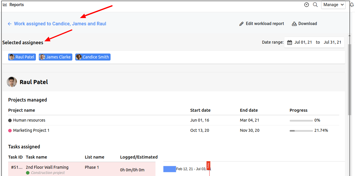 Workload report - ProofHub Help